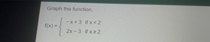 Solved Graph the function. 16x) = { 2x= f(x)= -x+3 if x