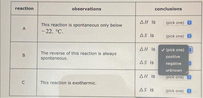 Solved Use the observations about each chemical reaction in | Chegg.com