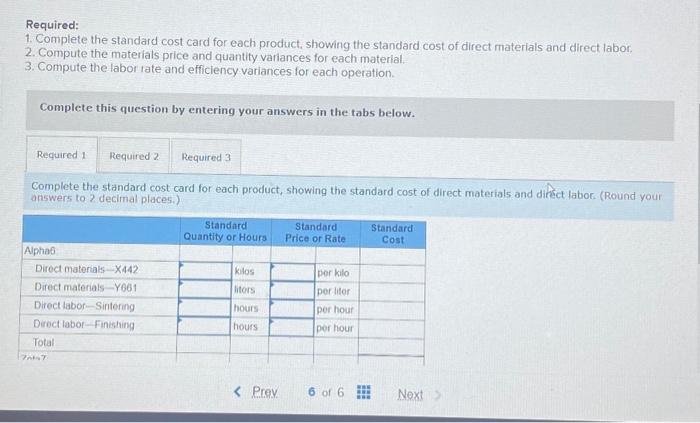 Solved Problem 9-21 (Algo) Multiple Products, Materials, and | Chegg.com
