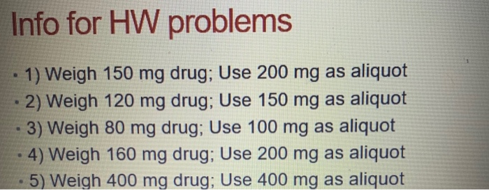 Calculations of Aliquot Parts by Weighing 1. A | Chegg.com