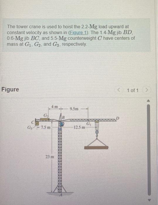 Solved The tower crane is used to hoist the 2.2−Mg load | Chegg.com