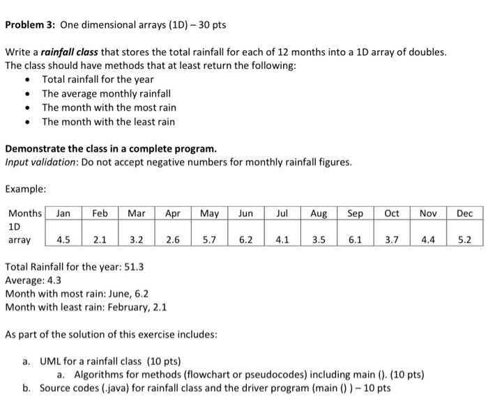 Solved Problem 3: One dimensional arrays (1D) - 30 pts Write | Chegg.com