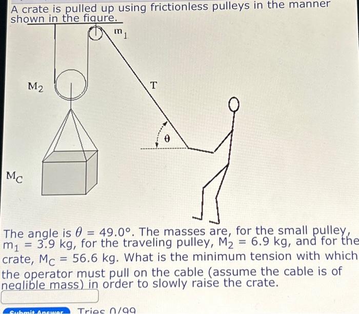 Solved A crate is pulled up using frictionless pulleys in | Chegg.com
