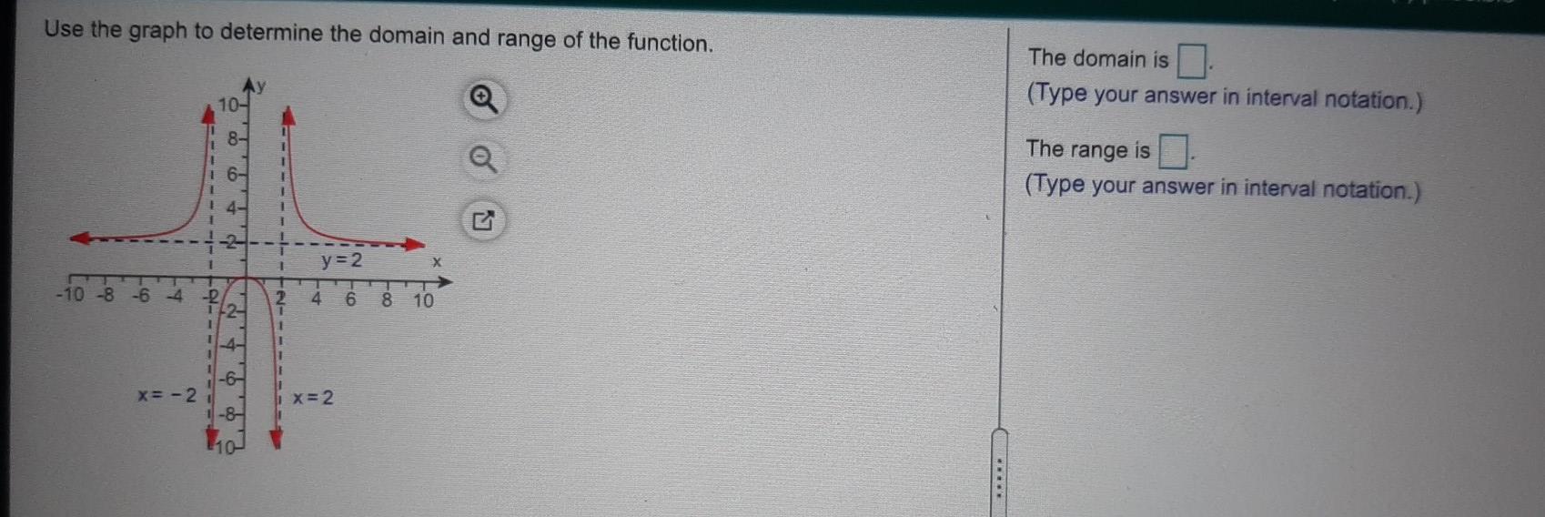 Solved Use the graph to determine the domain and range of | Chegg.com