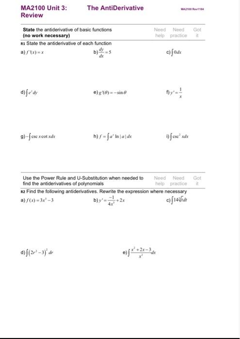 Solved MAR1104 MA2100 Unit 3: The AntiDerivative Review | Chegg.com