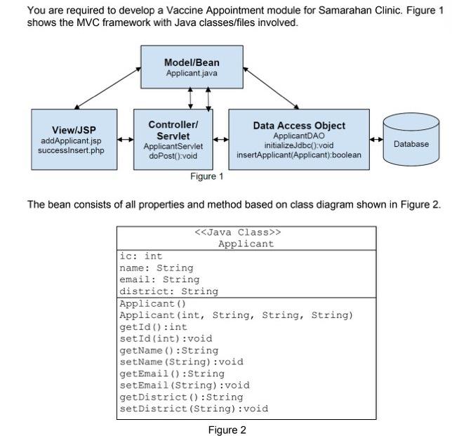 Solved You are required to develop a Vaccine Appointment | Chegg.com