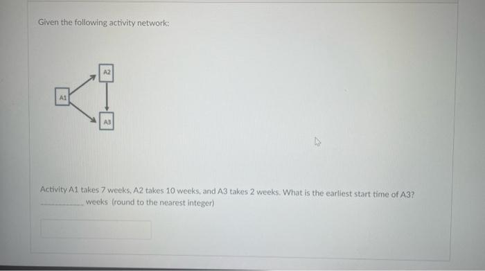Solved Given the following activity network: Activity A1 | Chegg.com