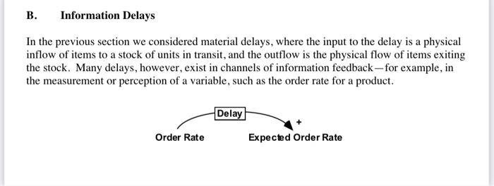 Solved B. Information Delays In the previous section we | Chegg.com