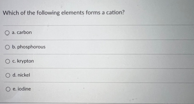Solved Which of the following elements forms a cation?a. | Chegg.com