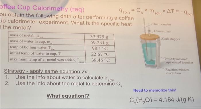 Solved offee Cup Calorimetry (req) qsoln =Cs×msoln ×ΔT=−qron | Chegg.com