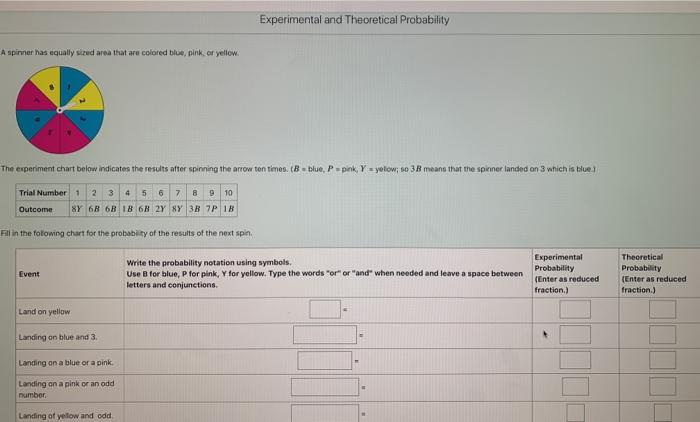 Solved Experimental and Theoretical Probability A spinner | Chegg.com