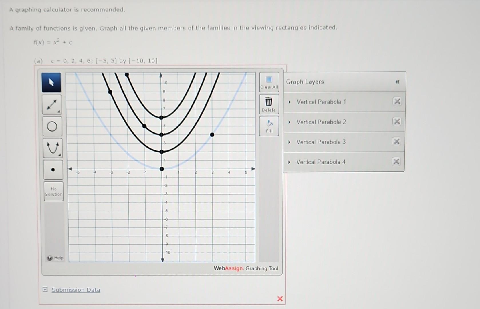 Solved A family of functions is given. Graph all the given | Chegg.com
