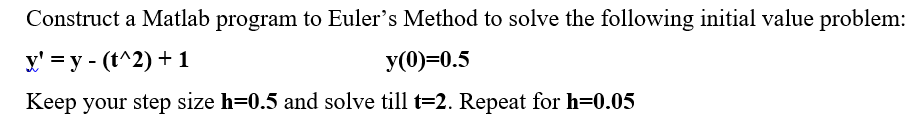 Solved Construct a Matlab program to Euler's Method to solve | Chegg.com