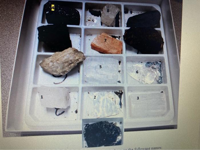 Solved 1.- Identify the labeled minerals from Figure 1 . Use | Chegg.com