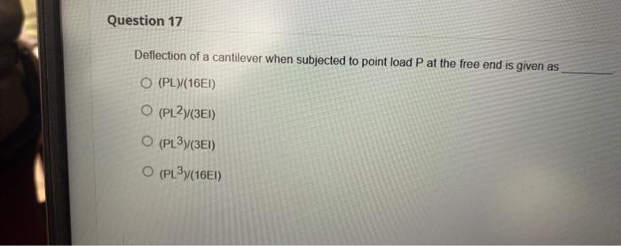 Solved Deflection of a cantilever when subjected to point | Chegg.com