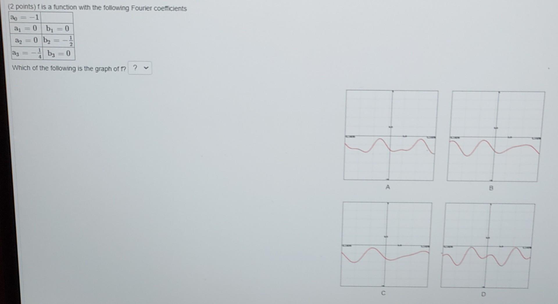 ( 2 points) f is a function with the following | Chegg.com