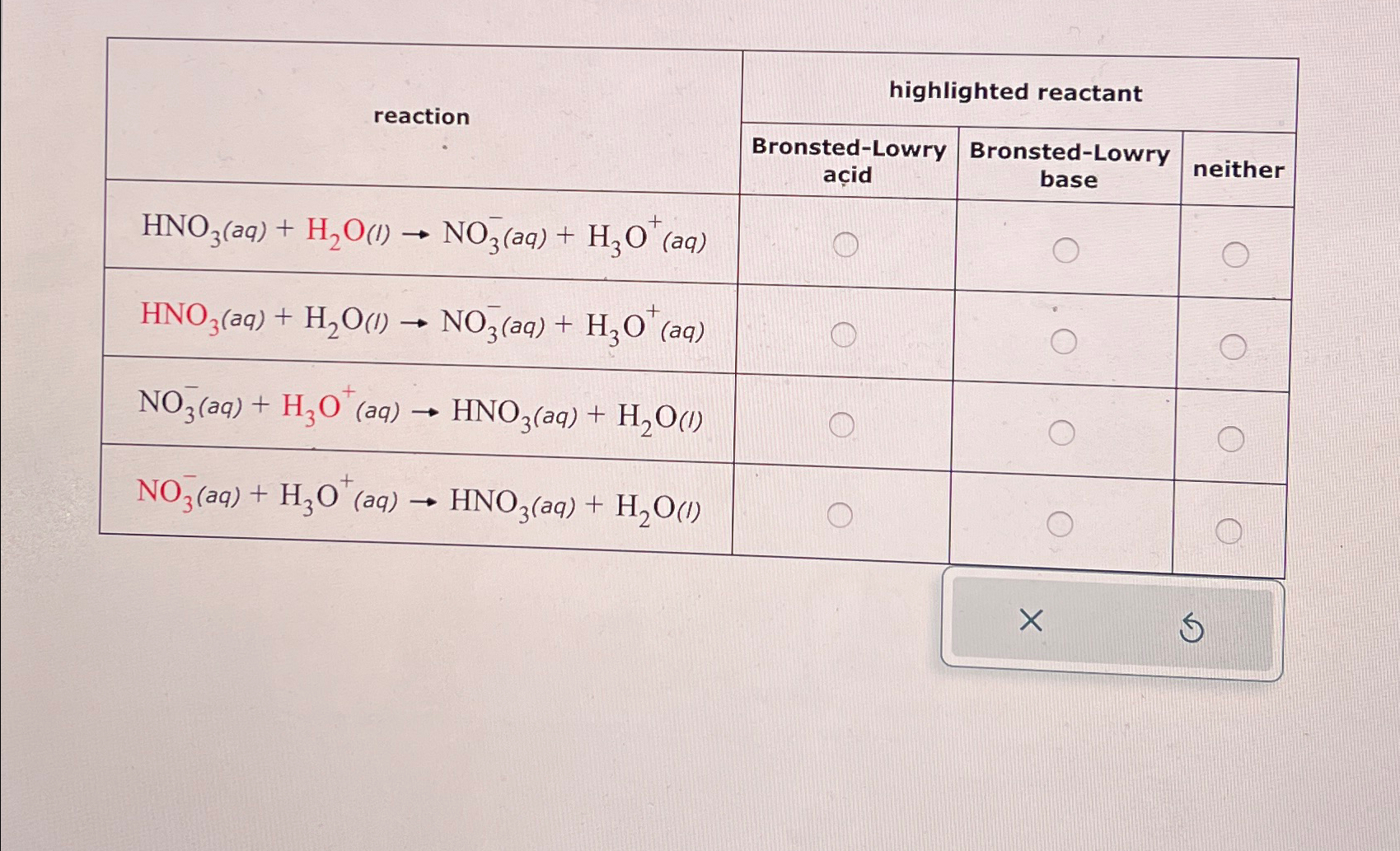 Solved \table[[reaction,highlighted | Chegg.com