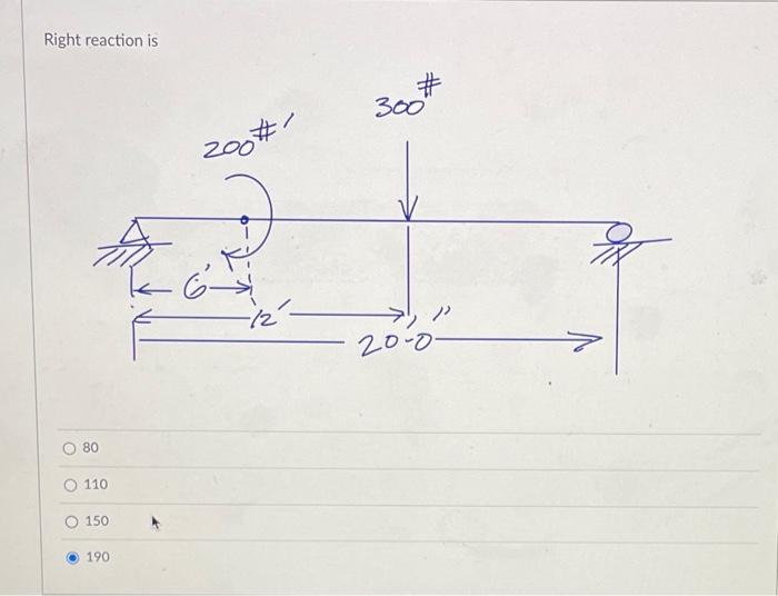 Solved Right reaction is | Chegg.com