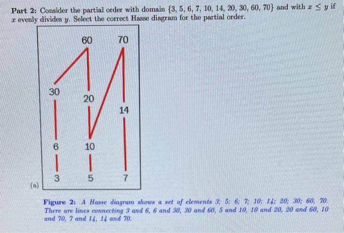 Solved This question has 2 parts. Part 1: The drawing below | Chegg.com