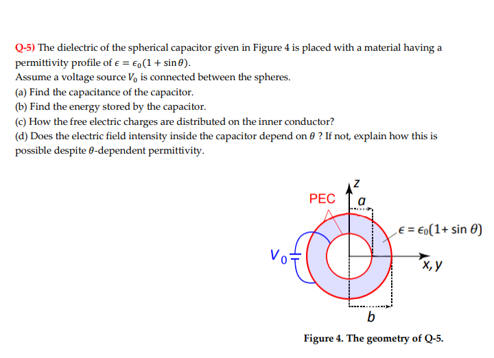Solved Q-5) ﻿The dielectric of the spherical capacitor given | Chegg.com