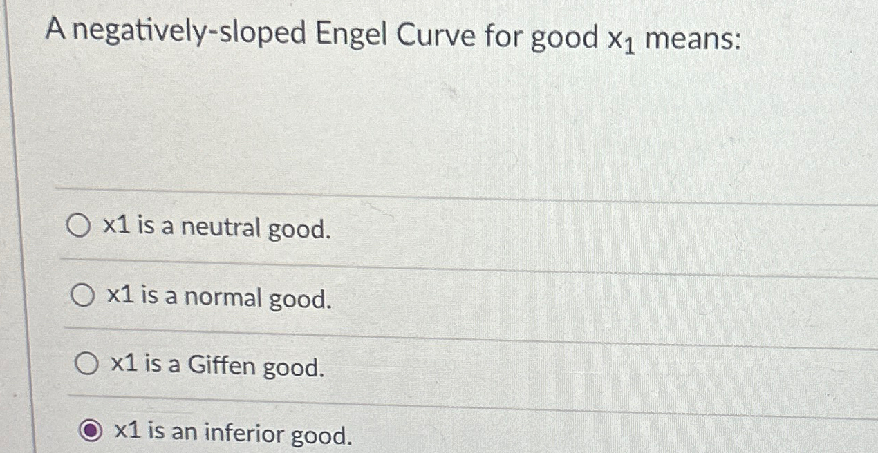 Solved A negatively-sloped Engel Curve for good x1 ﻿means:a. | Chegg.com