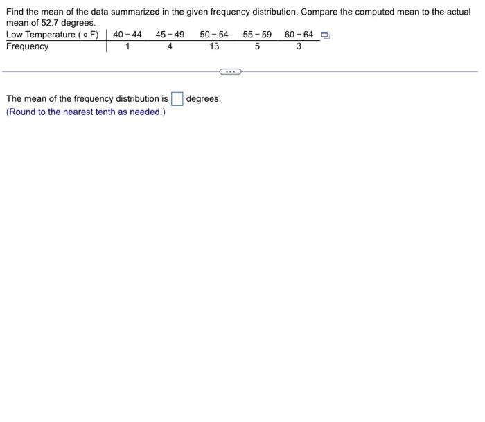 Solved Find the mean of the data summarized in the given | Chegg.com