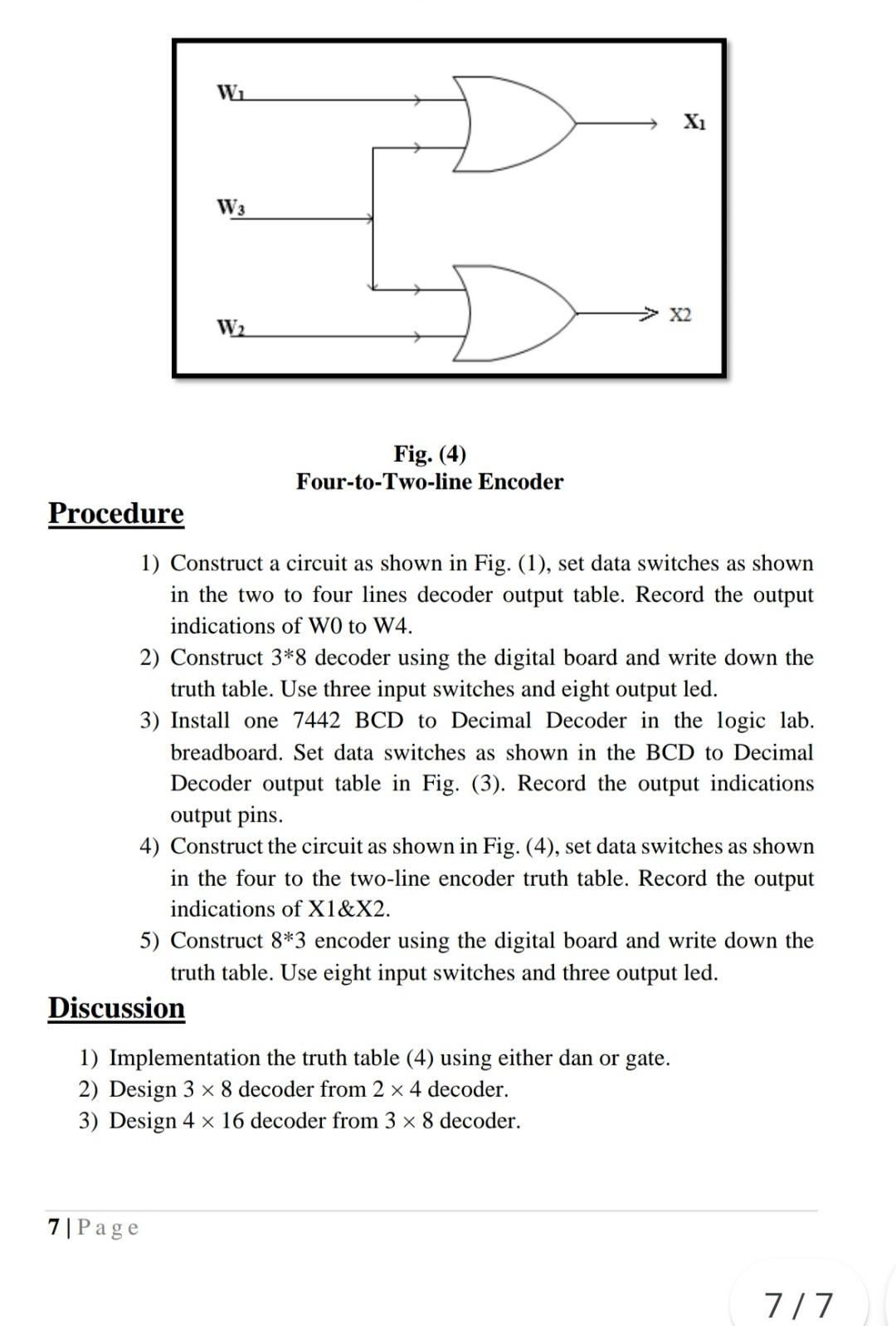 Solved Decoders and Encoders Object To be familiar with the | Chegg.com