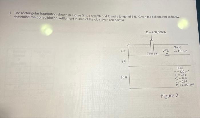 Solved 3. The rectangular foundation shown in Figure 3 has a | Chegg.com