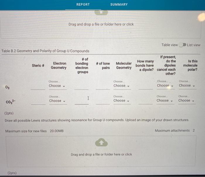 Solved REPORT SUMMARY Table view List View Table B.2 | Chegg.com