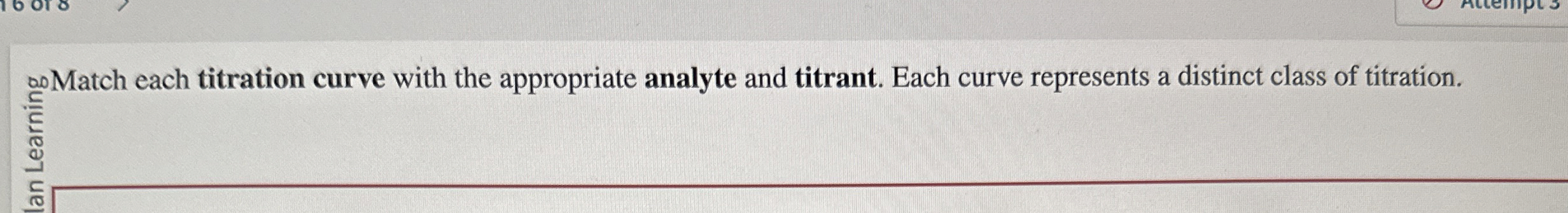 Solved ?∞ ﻿Match each titration curve with the appropriate | Chegg.com