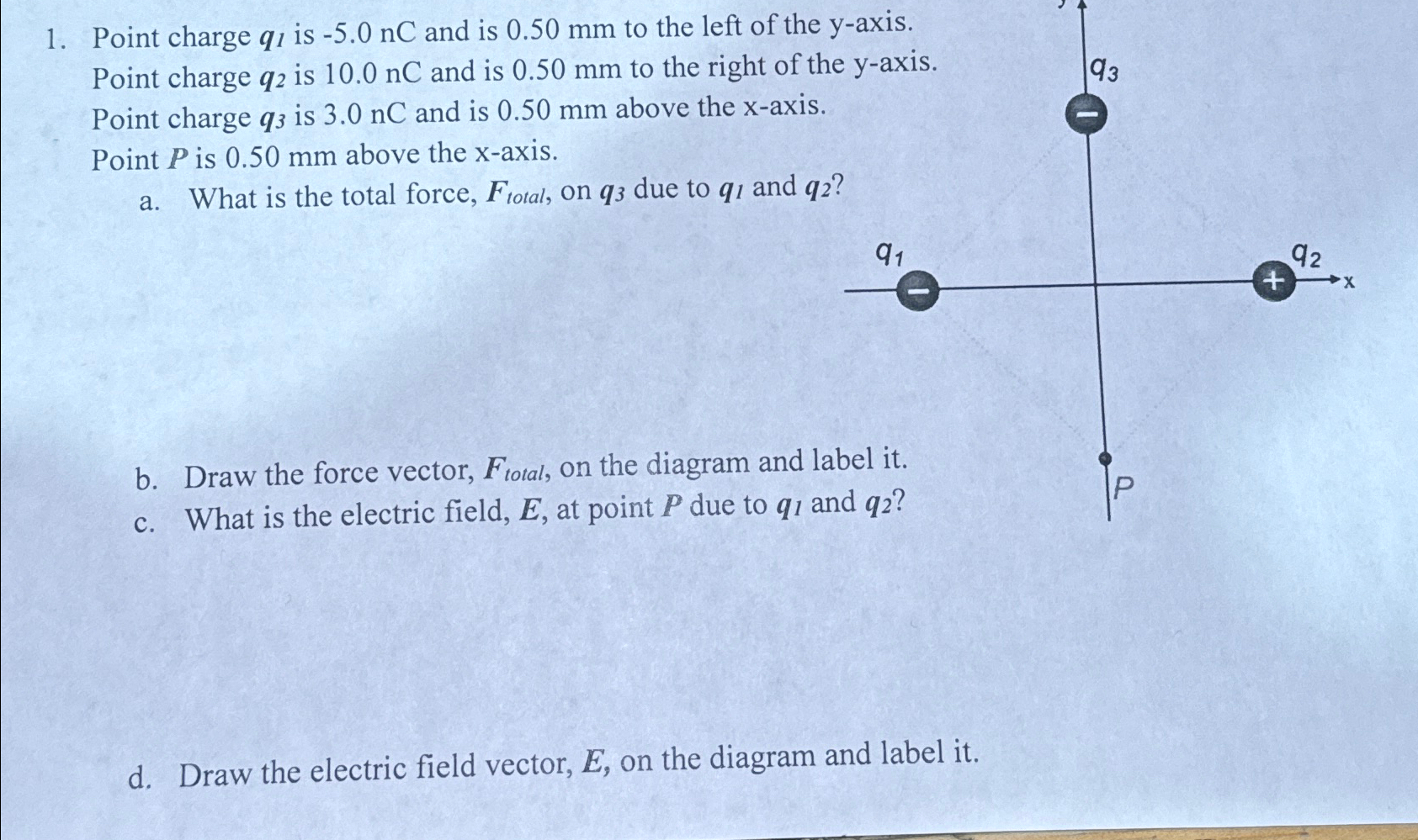 Point charge q1 ﻿is -5.0nC ﻿and is 0.50mm ﻿to the | Chegg.com
