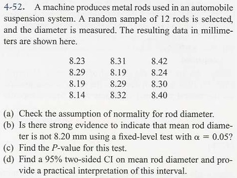 Solved A machine produces metal rods used in an automobile | Chegg.com