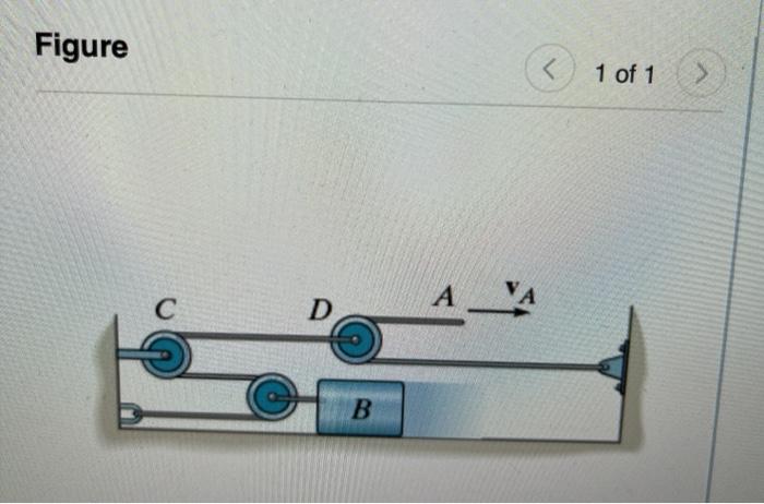 Solved The end A of the cable is moving at va = 4.2 m/s. | Chegg.com