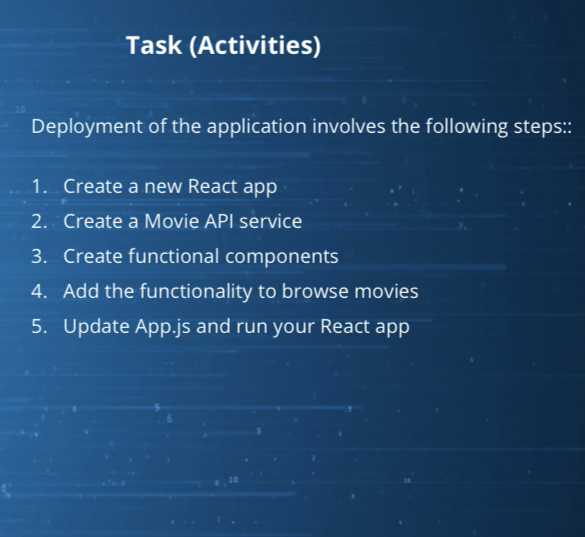Solved Problem Statement and MotivationReal-World | Chegg.com