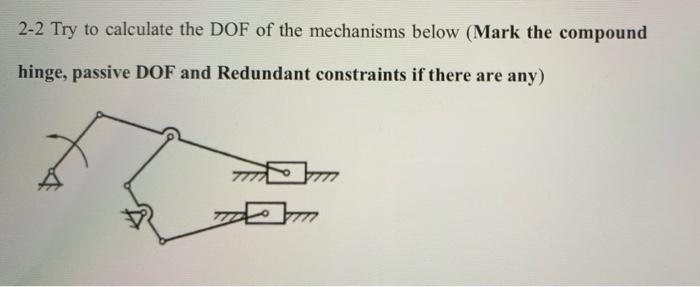 Solved calculate DOF (Mark compound hinge, passive DOF, and | Chegg.com