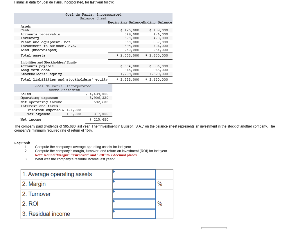 Solved Financial data for Joel de Paris, Incorporated, for | Chegg.com