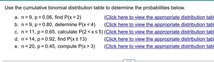 Solved Use the cumulative binomial distribution table to | Chegg.com
