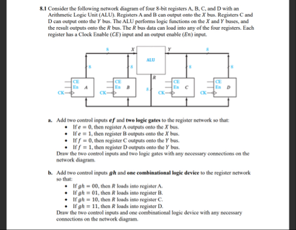 8.1 ﻿Consider the following network diagram of four | Chegg.com