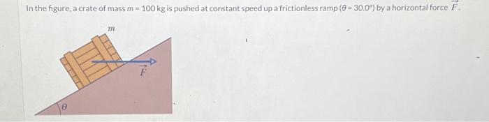 Solved In the figure, a crate of mass m=100 kg is pushed at | Chegg.com