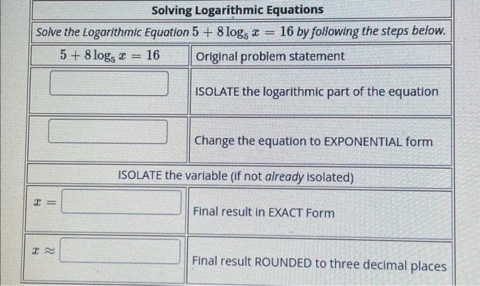 Solved Solving Logarithmic Equations Solve the Logarithmic | Chegg.com