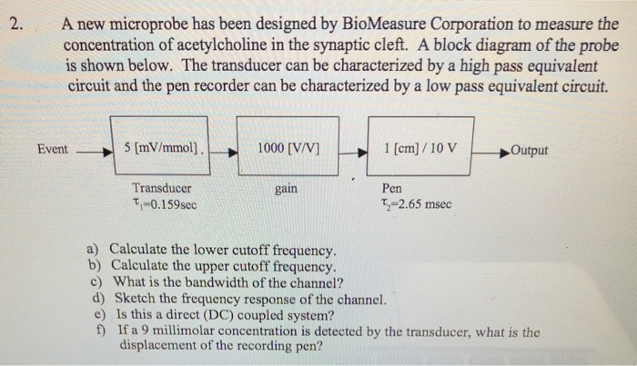 2. A new microprobe has been designed by BioMeasure | Chegg.com