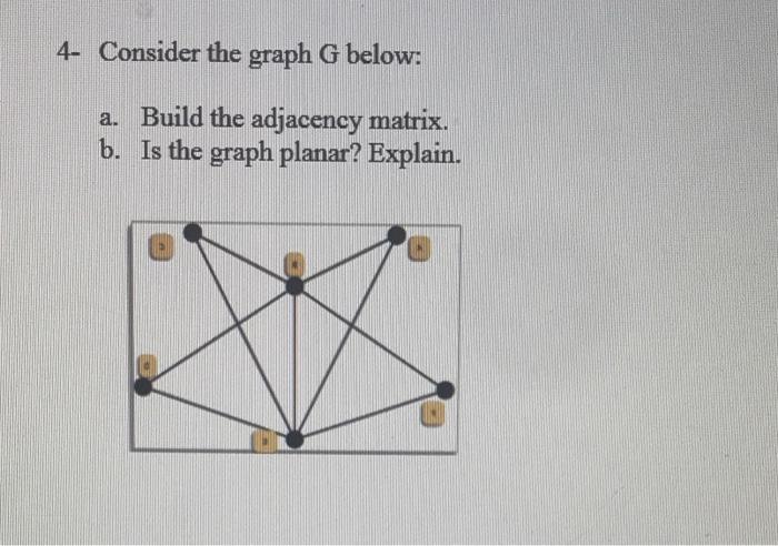 Solved 4. Consider the graph G below: a. Build the adjacency | Chegg.com