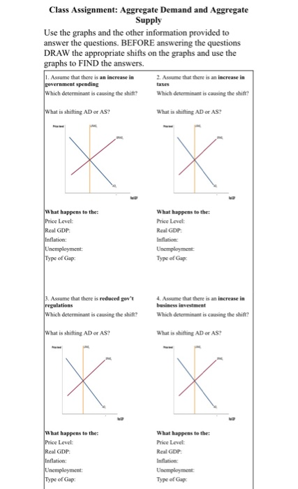 Solved Class Assignment: Aggregate Demand and Aggregate | Chegg.com