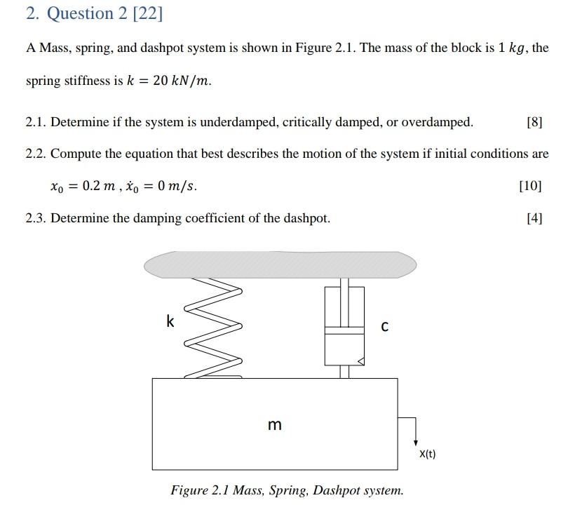 Solved 2 Question 2 [22] A Mass Spring And Dashpot System