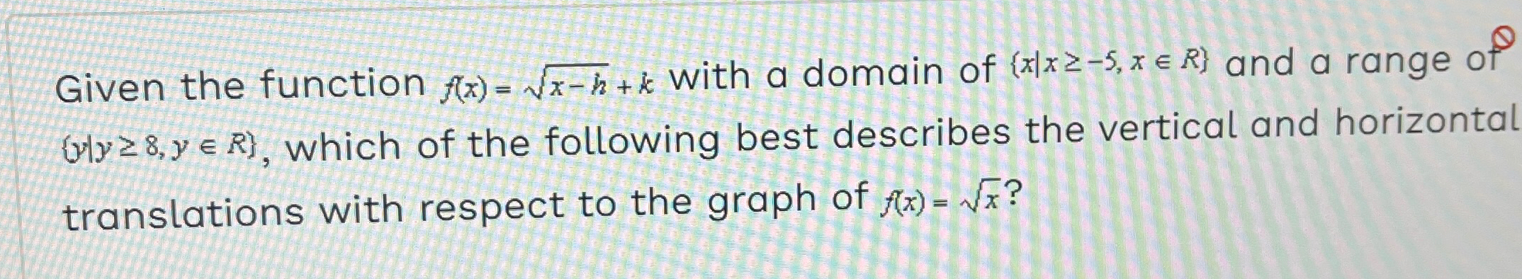 Solved Given the function f(x)=x-h2+k ﻿with a domain of | Chegg.com