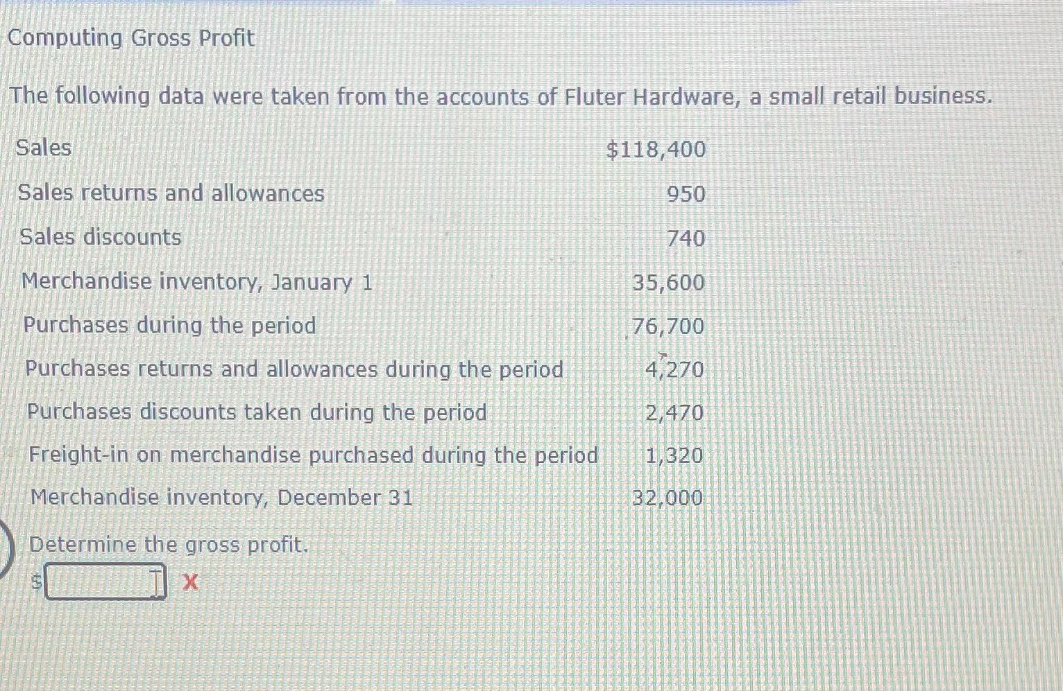 Solved Computing Gross ProfitThe following data were taken | Chegg.com