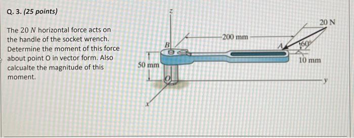 Solved The 20 N horizontal force acts on the handle of the | Chegg.com