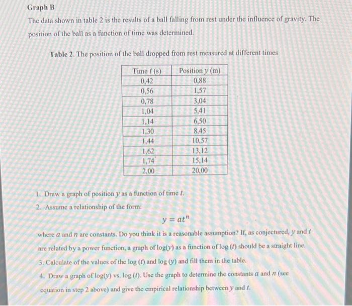 Solved The data shown in table 2 is the results of a ball | Chegg.com