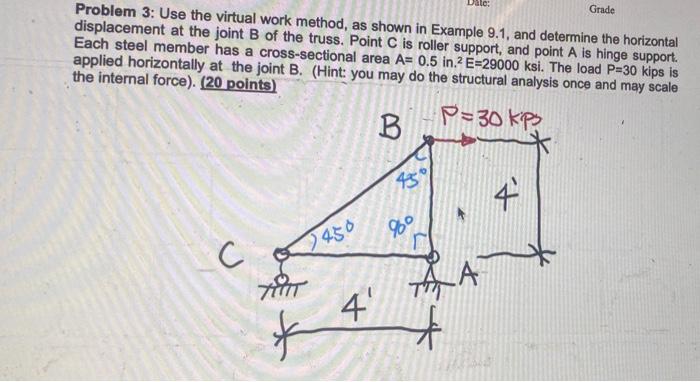 Solved Dato: Grade Problem 3: Use the virtual work method, | Chegg.com