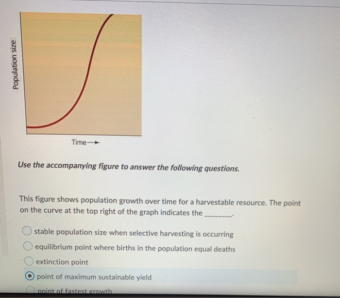 Solved Population size Time- Use the accompanying figure to | Chegg.com
